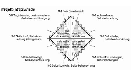 05 BER Traber1.html